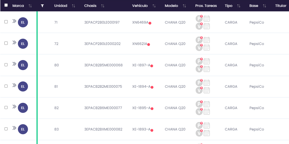 Insight de VEC Fleet
